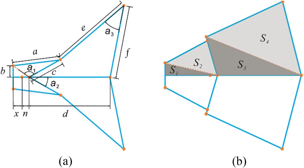 Development of a bio-inspired transformable robotic fin - IOPscience