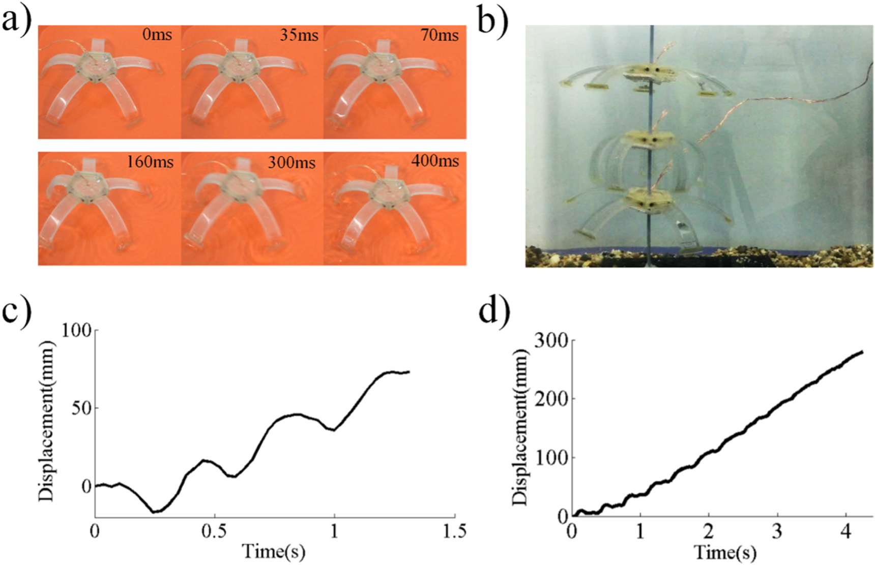 A starfish robot based on soft and smart modular structure (SMS ...