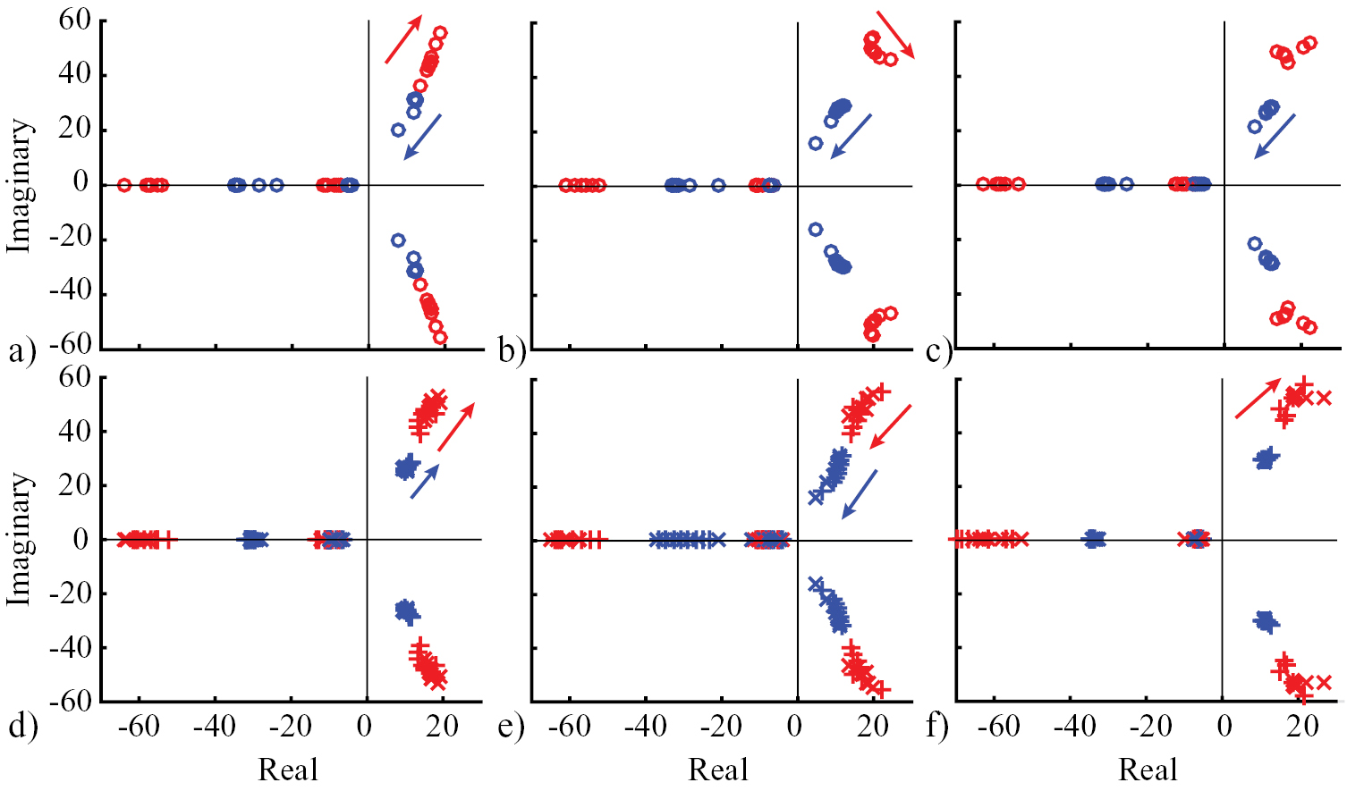 Wing-wake interaction destabilizes hover equilibrium of a flapping ...