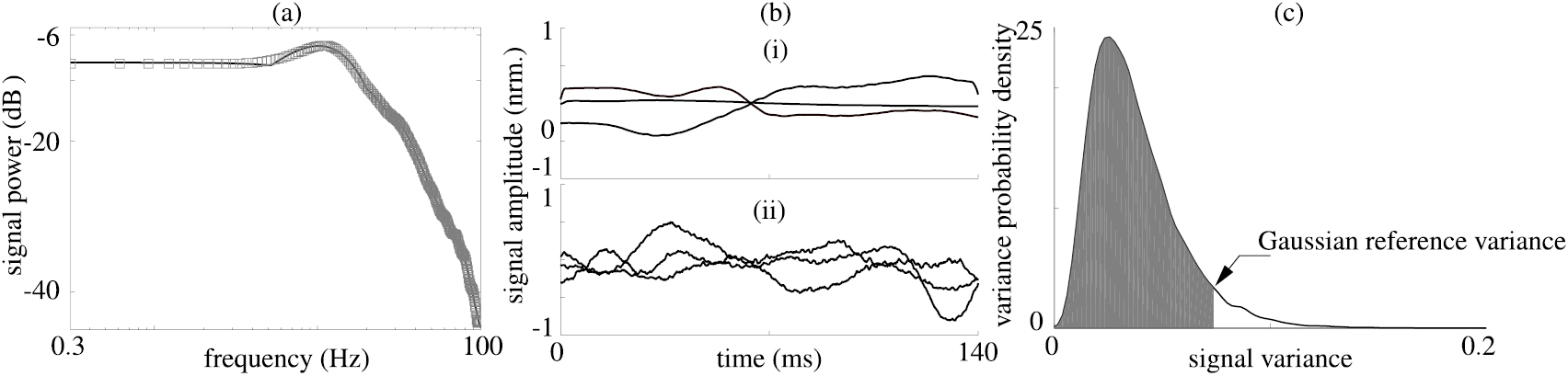 A design for a dynamic biomimetic sonarhead inspired by horseshoe bats ...