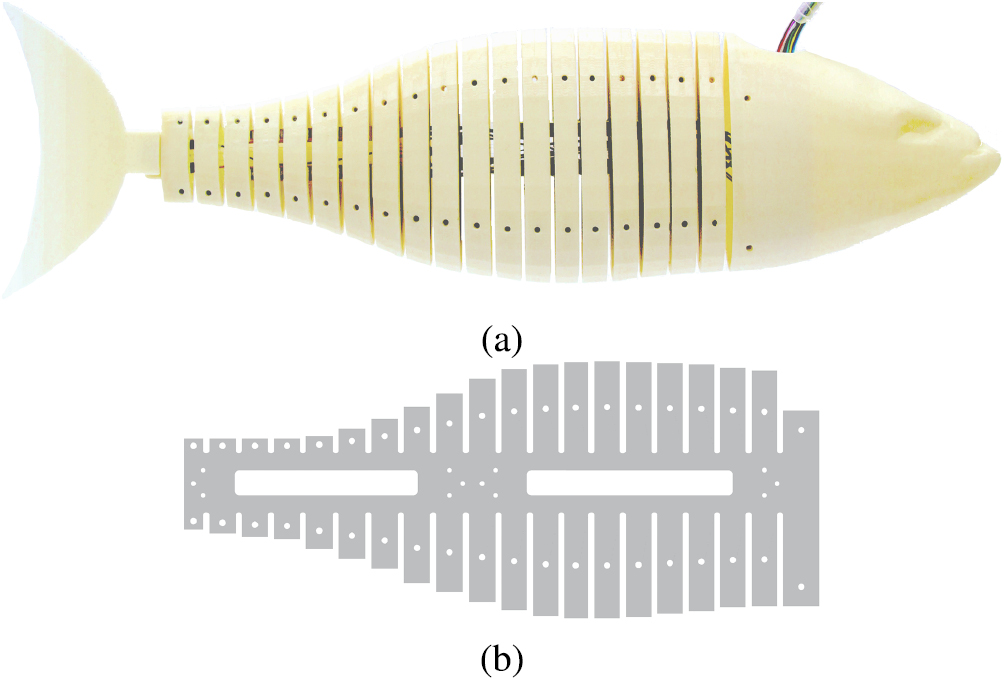 Design and assessment of a flexible fish robot actuated by shape memory ...