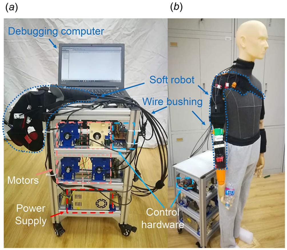 Bio-inspired upper limb soft exoskeleton to reduce stroke-induced ...