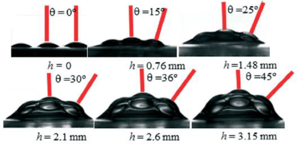 Review of state-of-the-art artificial compound eye imaging systems ...