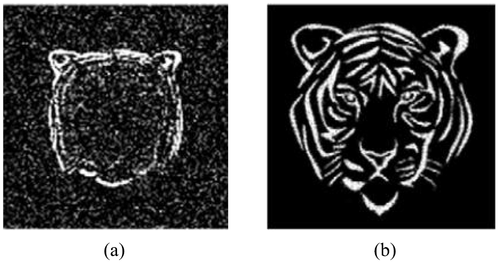 Review of state-of-the-art artificial compound eye imaging systems ...