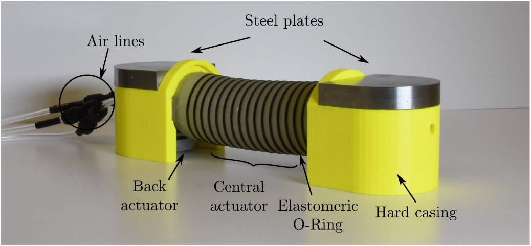 An earthworm-inspired friction-controlled soft robot capable of ...