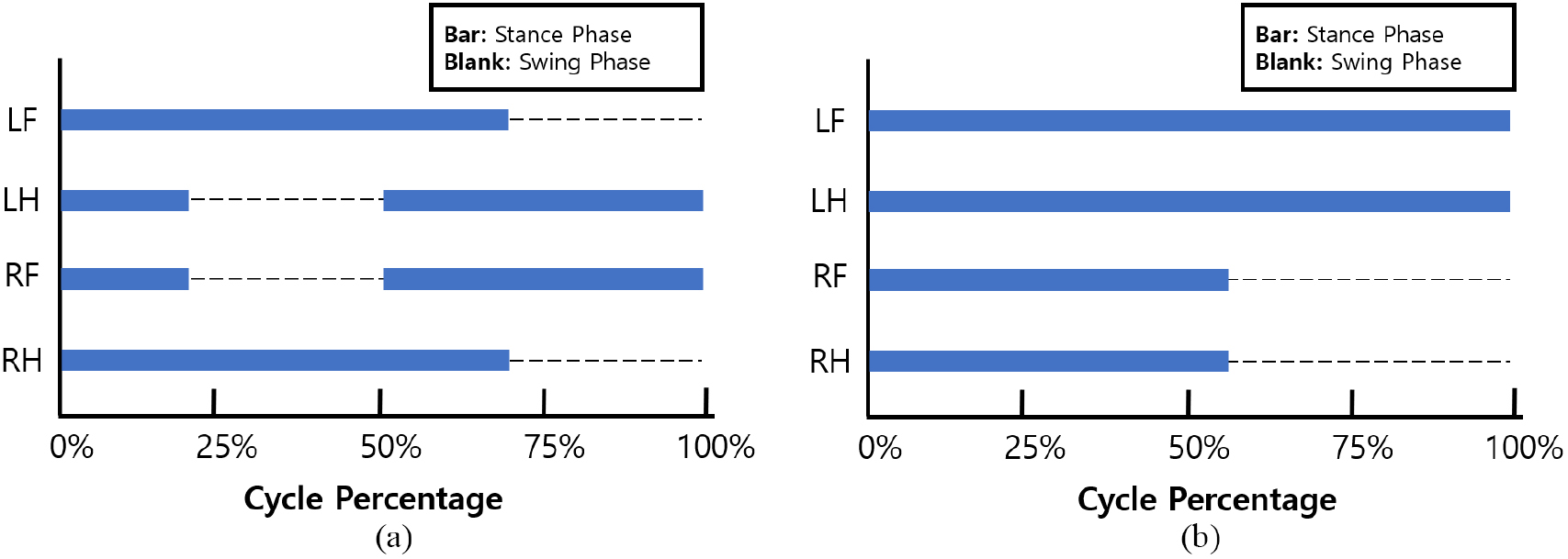 Development and experiments of a bio-inspired robot with multi-mode in ...