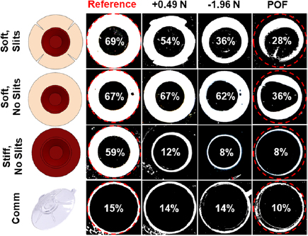 Reversible adhesion to rough surfaces both in and out of water ...