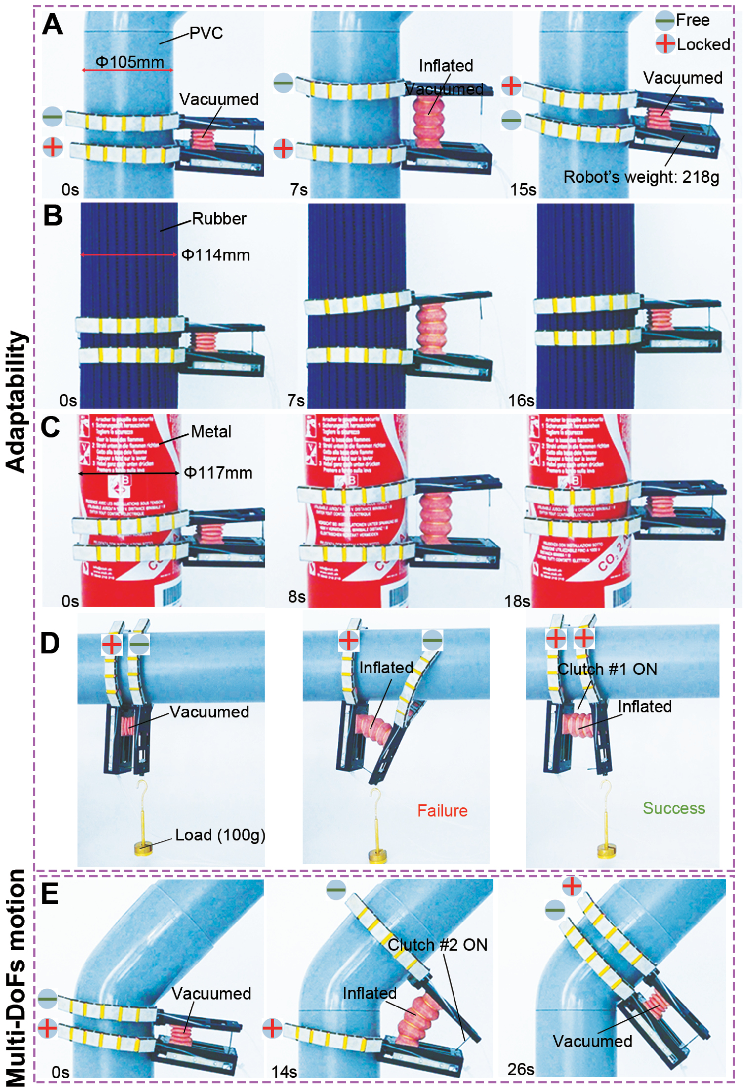 Multimodal pipe-climbing robot with origami clutches and soft modular ...