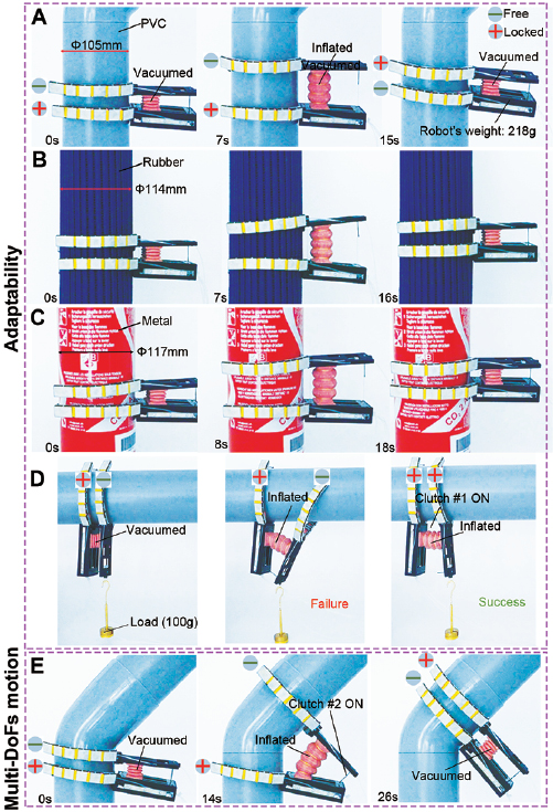 Multimodal pipe-climbing robot with origami clutches and soft modular ...