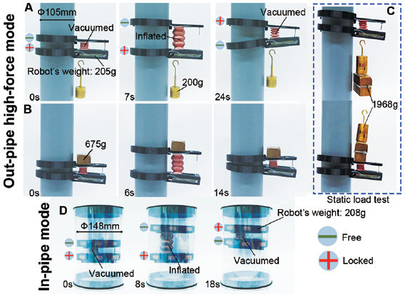 Multimodal pipe-climbing robot with origami clutches and soft modular ...