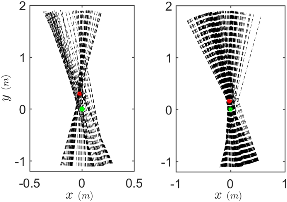 A biarticular passive exosuit to support balance control can reduce ...