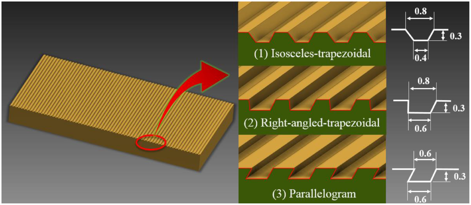 Transpiration cooling with bio-inspired structured surfaces - IOPscience