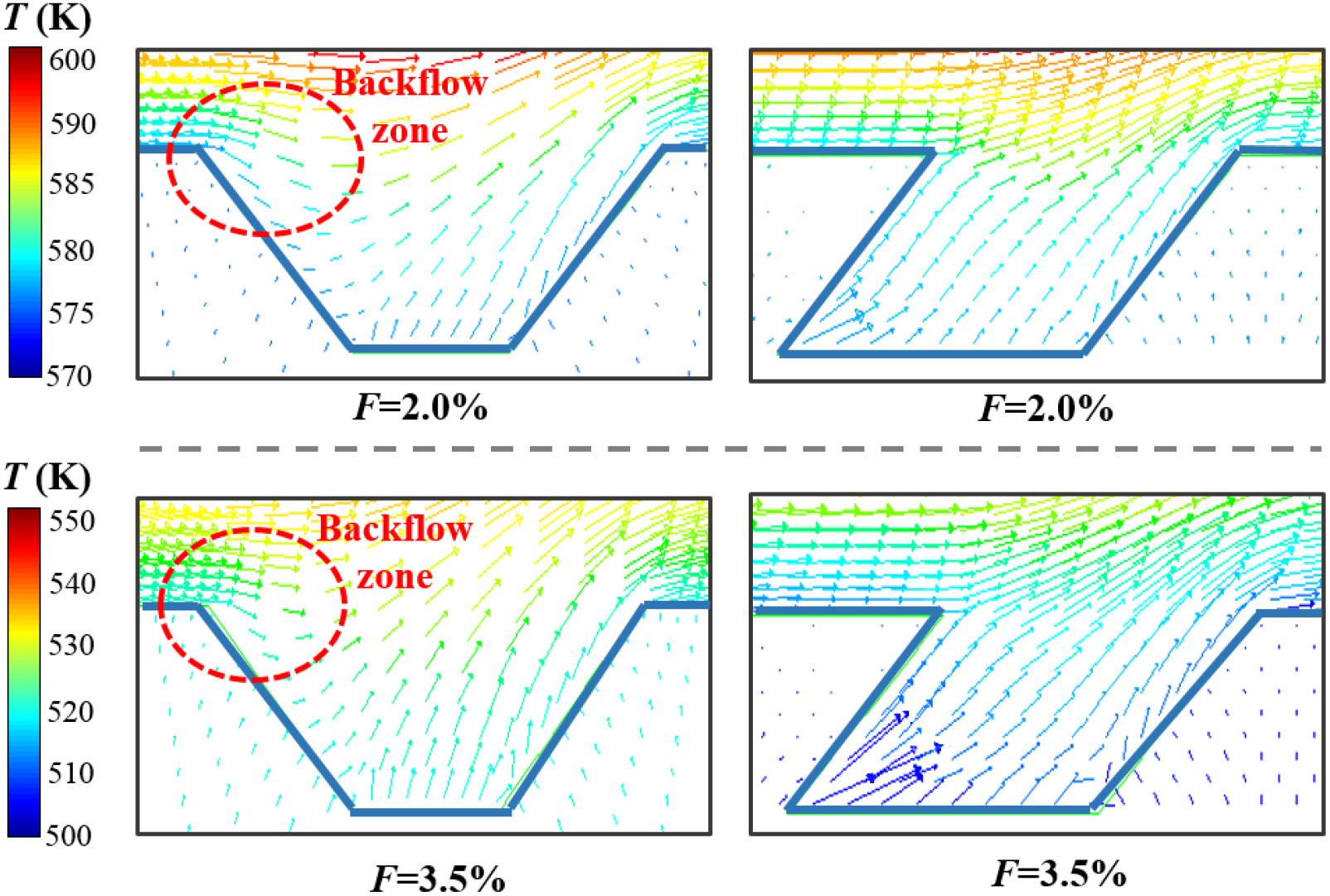 Transpiration cooling with bio-inspired structured surfaces - IOPscience