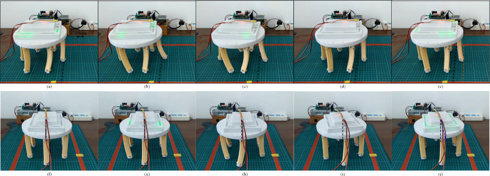 A multi-motion bionic soft hexapod robot driven by self-sensing controlled twisted artificial ...