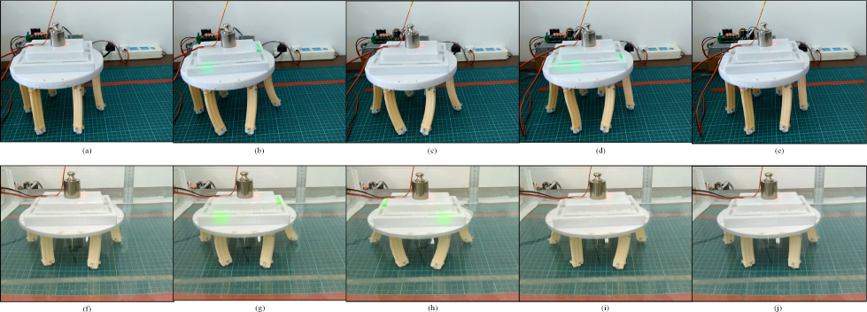 A multi-motion bionic soft hexapod robot driven by self-sensing controlled twisted artificial ...