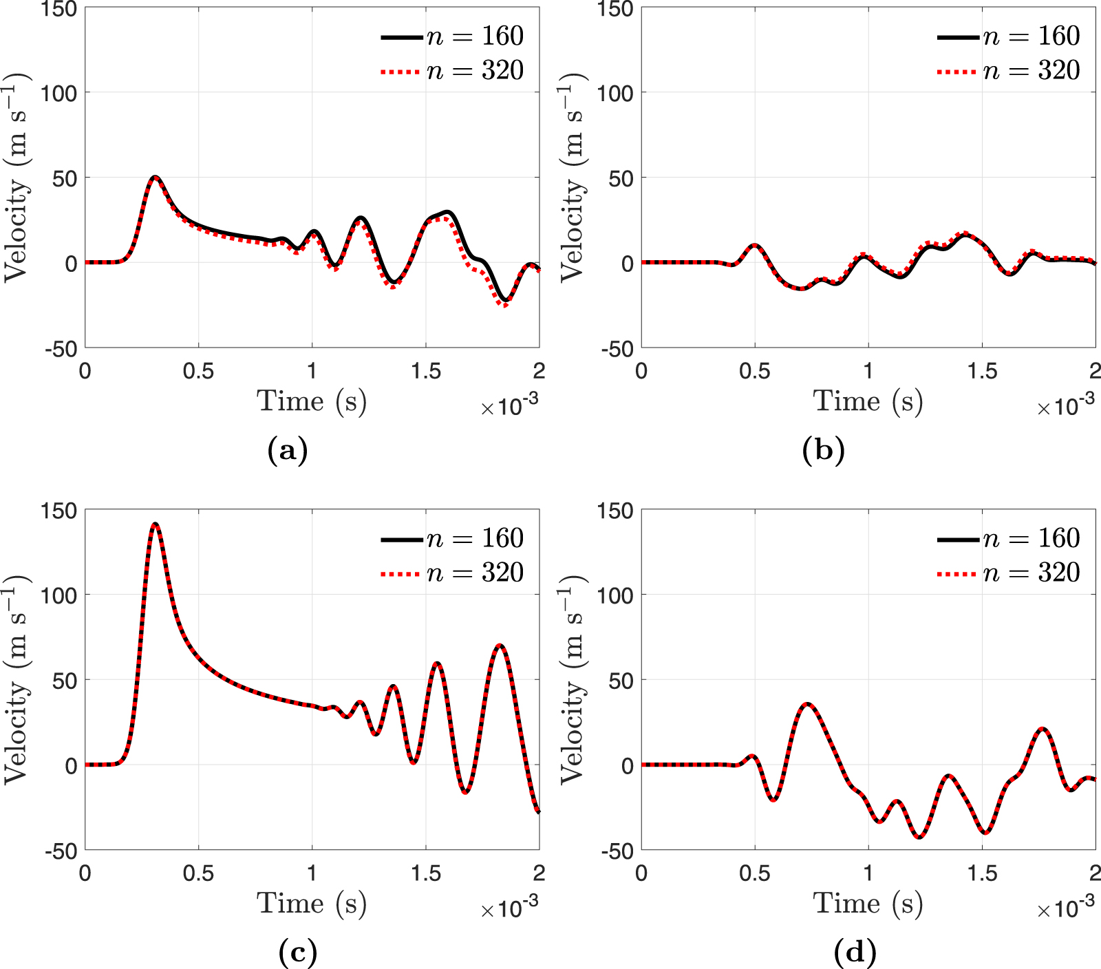 Elastic and viscoelastic flexural wave motion in woodpecker-beak ...