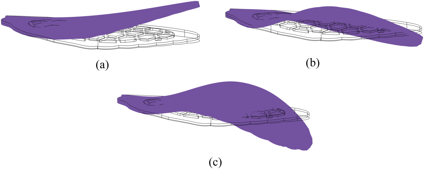 Fully-printed metamaterial-type flexible wings with controllable flight ...