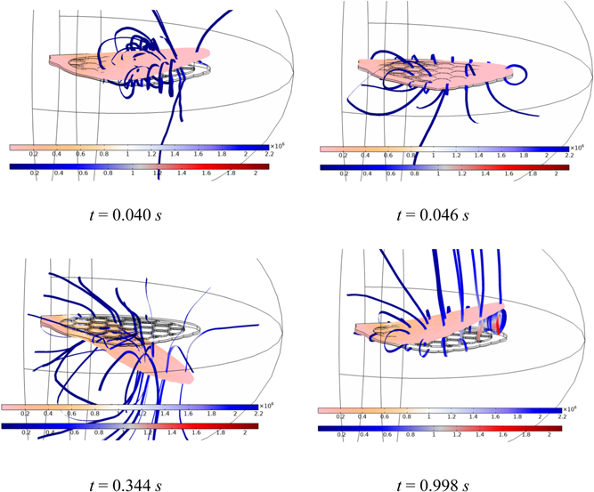 Fully-printed metamaterial-type flexible wings with controllable flight ...