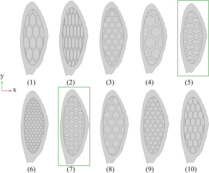 Fully-printed metamaterial-type flexible wings with controllable flight ...