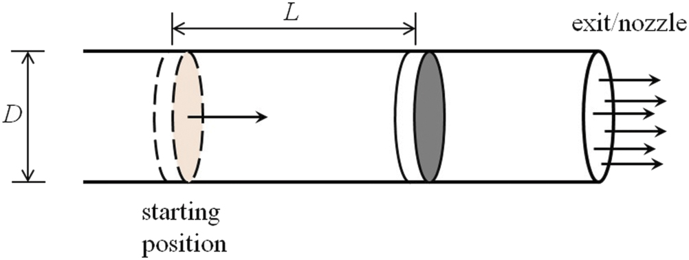 Physics and applications of squid-inspired jetting - IOPscience