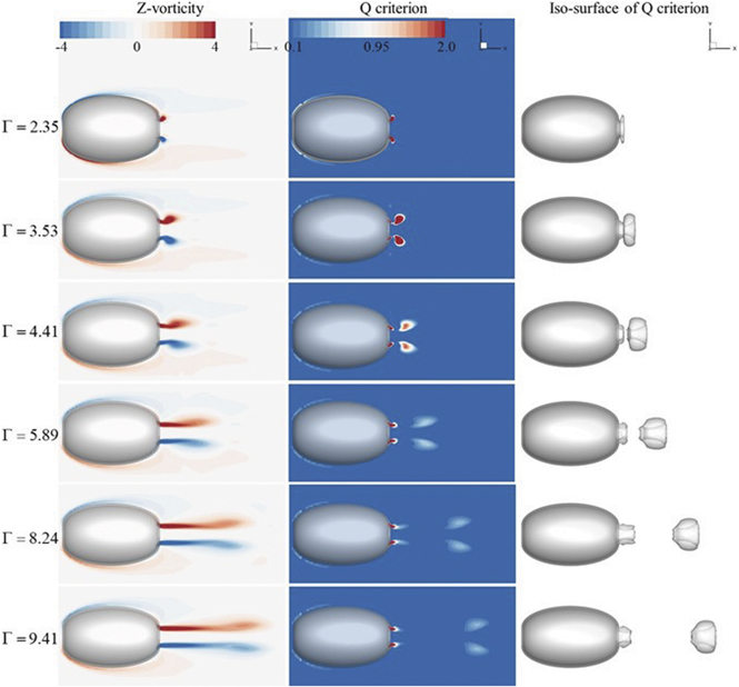Physics and applications of squid-inspired jetting - IOPscience