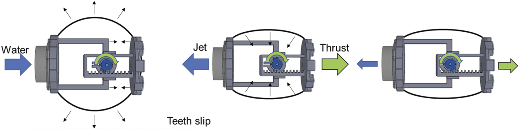 Physics and applications of squid-inspired jetting - IOPscience