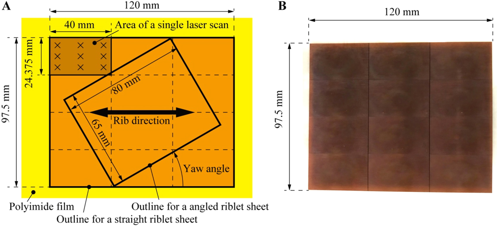 Fluid drag reduction by penguin-mimetic laser-ablated riblets with yaw ...