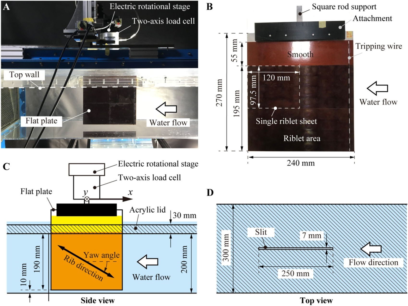 Fluid drag reduction by penguin-mimetic laser-ablated riblets with yaw ...