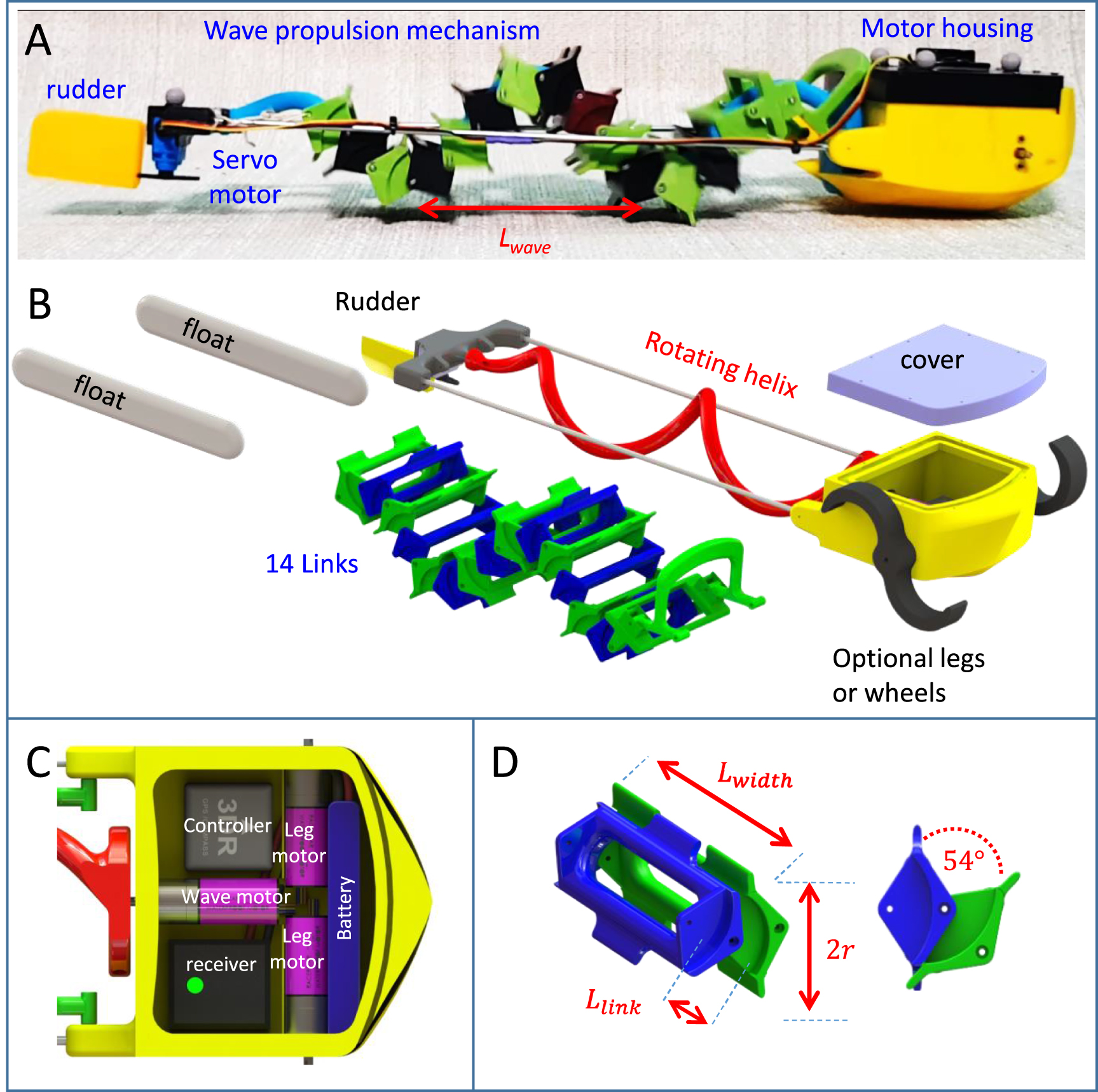 A novel wave-like crawling robot has excellent swimming capabilities ...