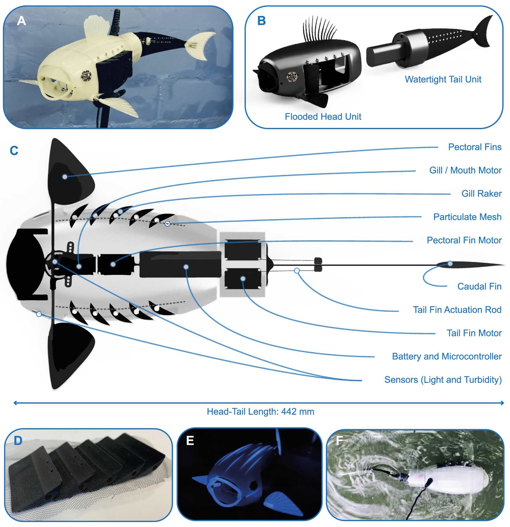 The Natural Robotics Contest: crowdsourced biomimetic design - IOPscience