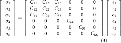 Diatom-inspired stiffness optimization for plates and cellular solids ...