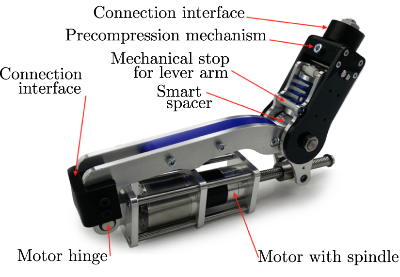 A mechatronic leg replica to benchmark human–exoskeleton physical ...