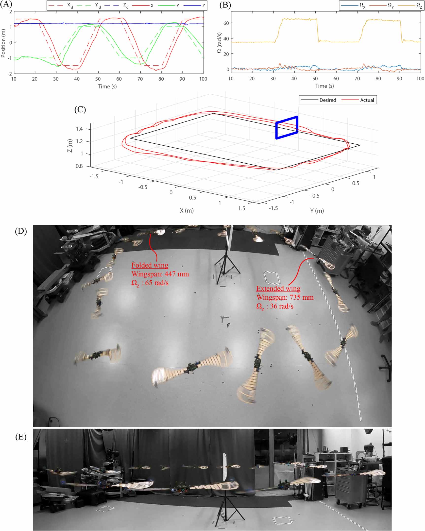 Nature-inspired in-flight foldable rotorcraft - IOPscience