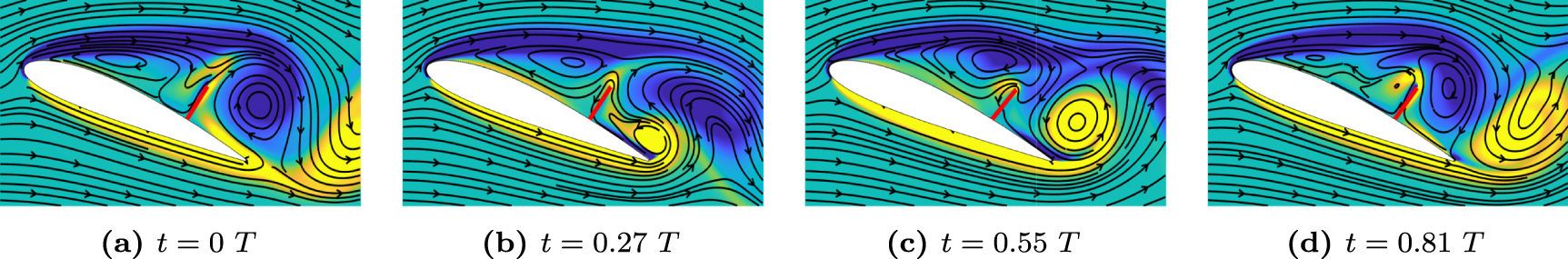Feather-inspired flow control device across flight regimes - IOPscience