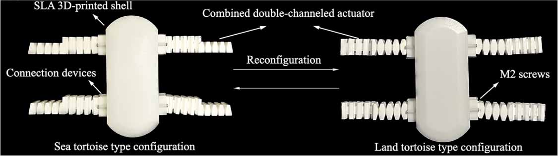 Fully 3D-printed tortoise-like soft mobile robot with muti-scenario ...