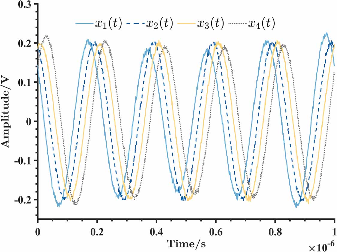Biologically inspired virtual aperture extension method of small ...