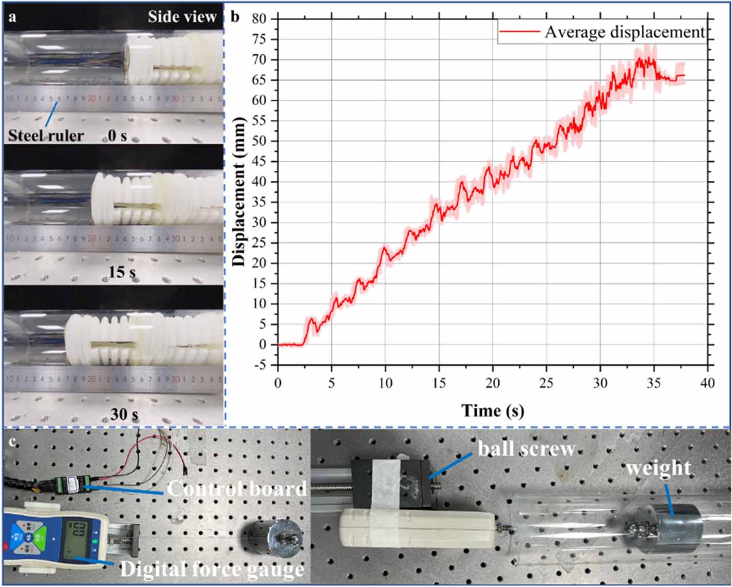 Multimodal steerable earthworm-inspired soft robot based on vacuum and ...