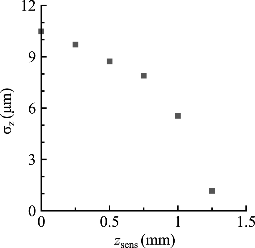 High-resolution measurements of swordfish skin surface roughness ...