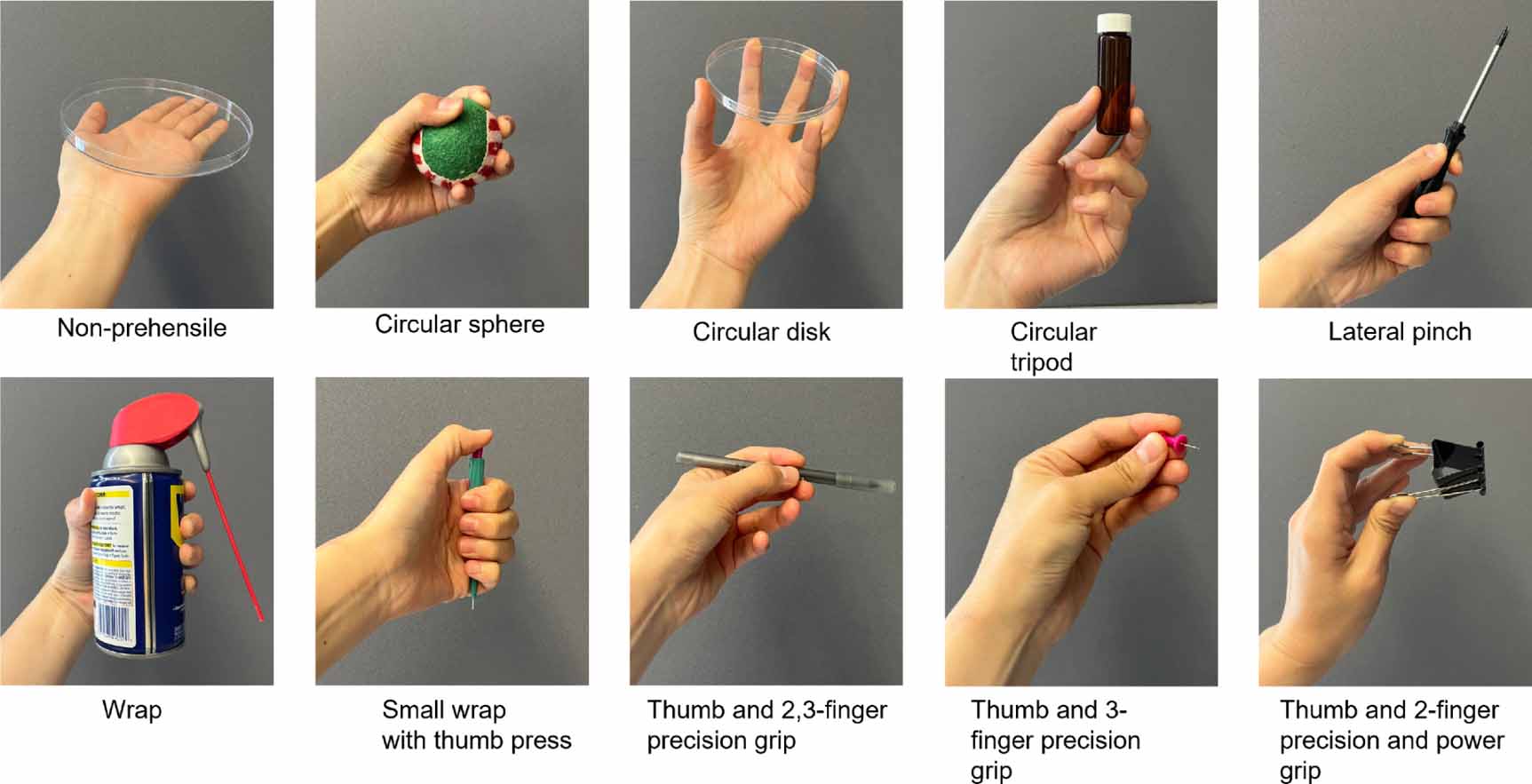 Journey from human hands to robot hands: biological inspiration of ...