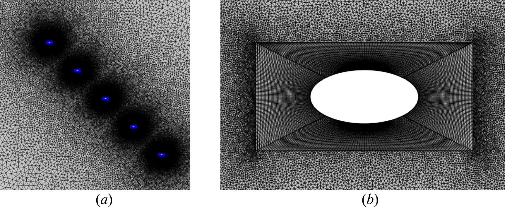 Enhancement of aerodynamic performance of a bristled wing by elliptic ...