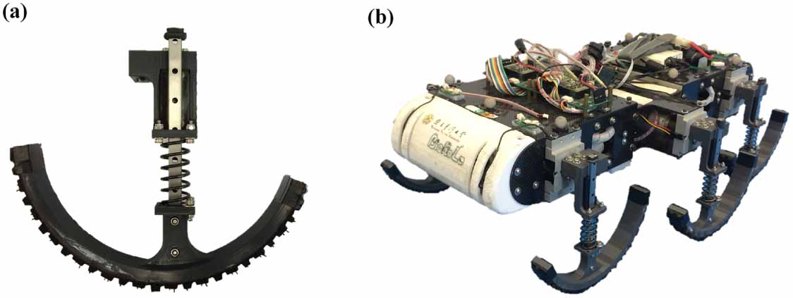 The generalized spring-loaded inverted pendulum model for analysis of ...