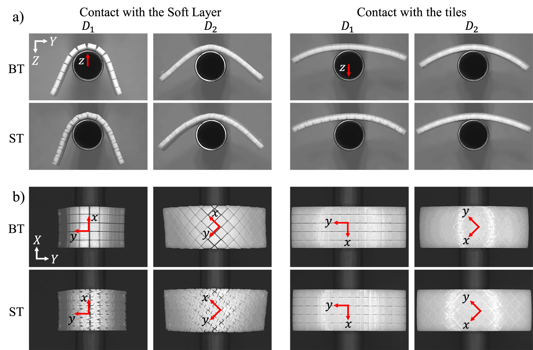 Direction-dependent bending resistance of 3D printed bio-inspired ...