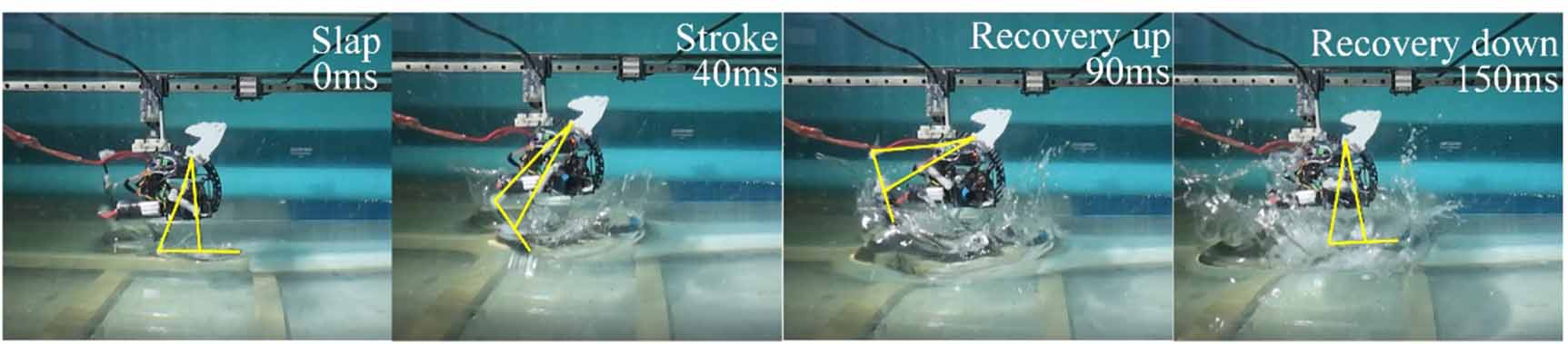 Design of a bipedal robot for water running based on a six-linkage ...