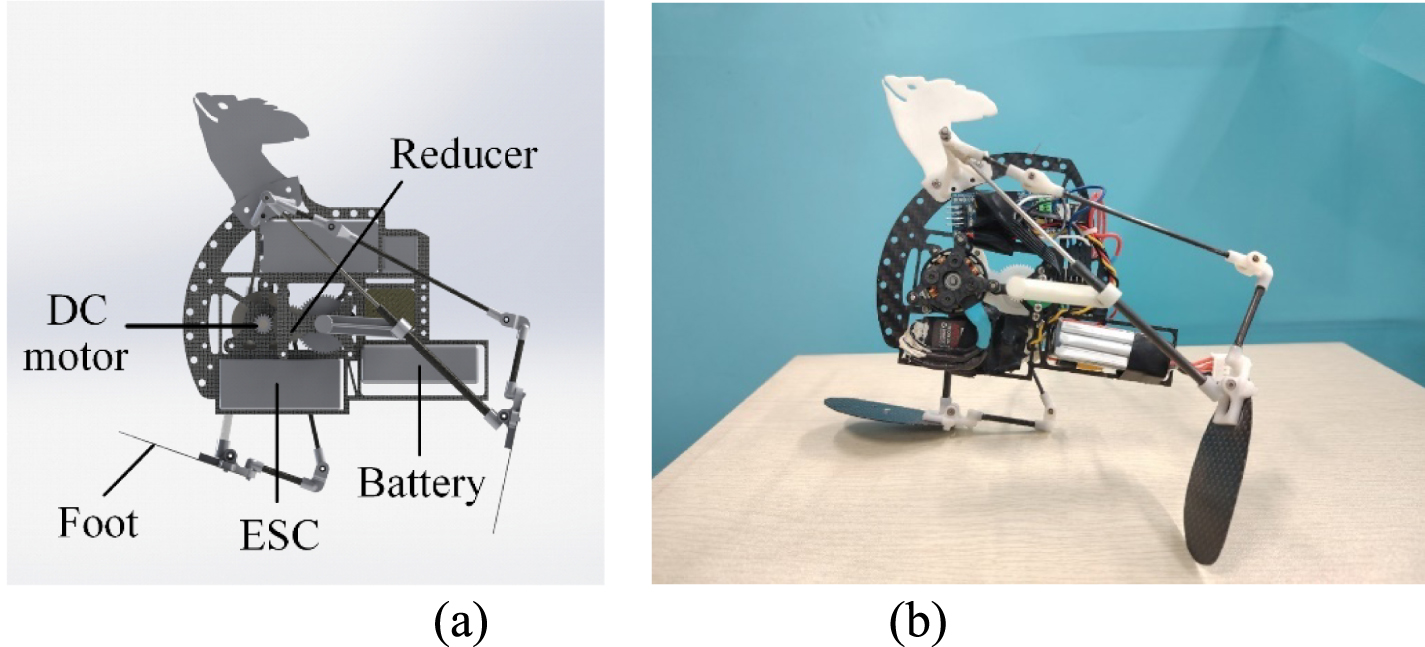 Design of a bipedal robot for water running based on a six-linkage ...