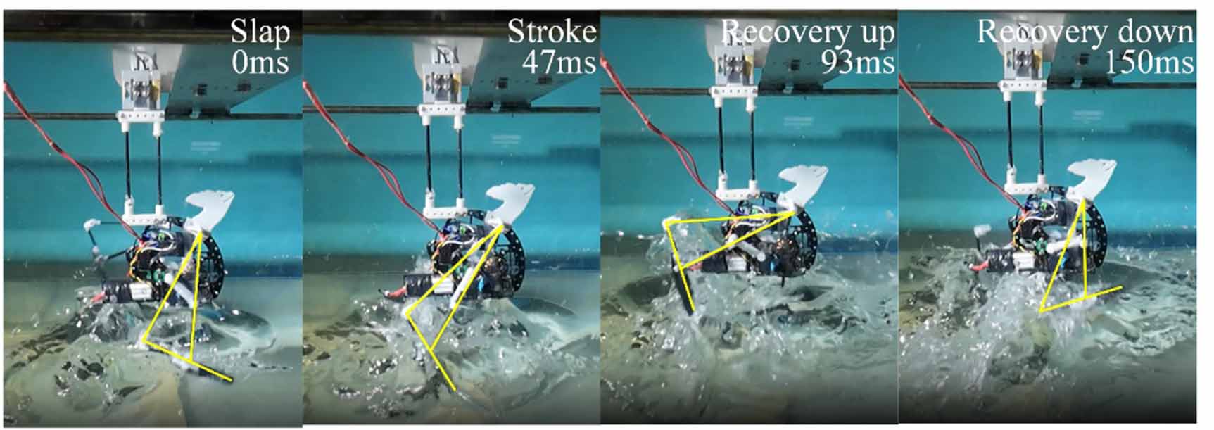 Design of a bipedal robot for water running based on a six-linkage ...