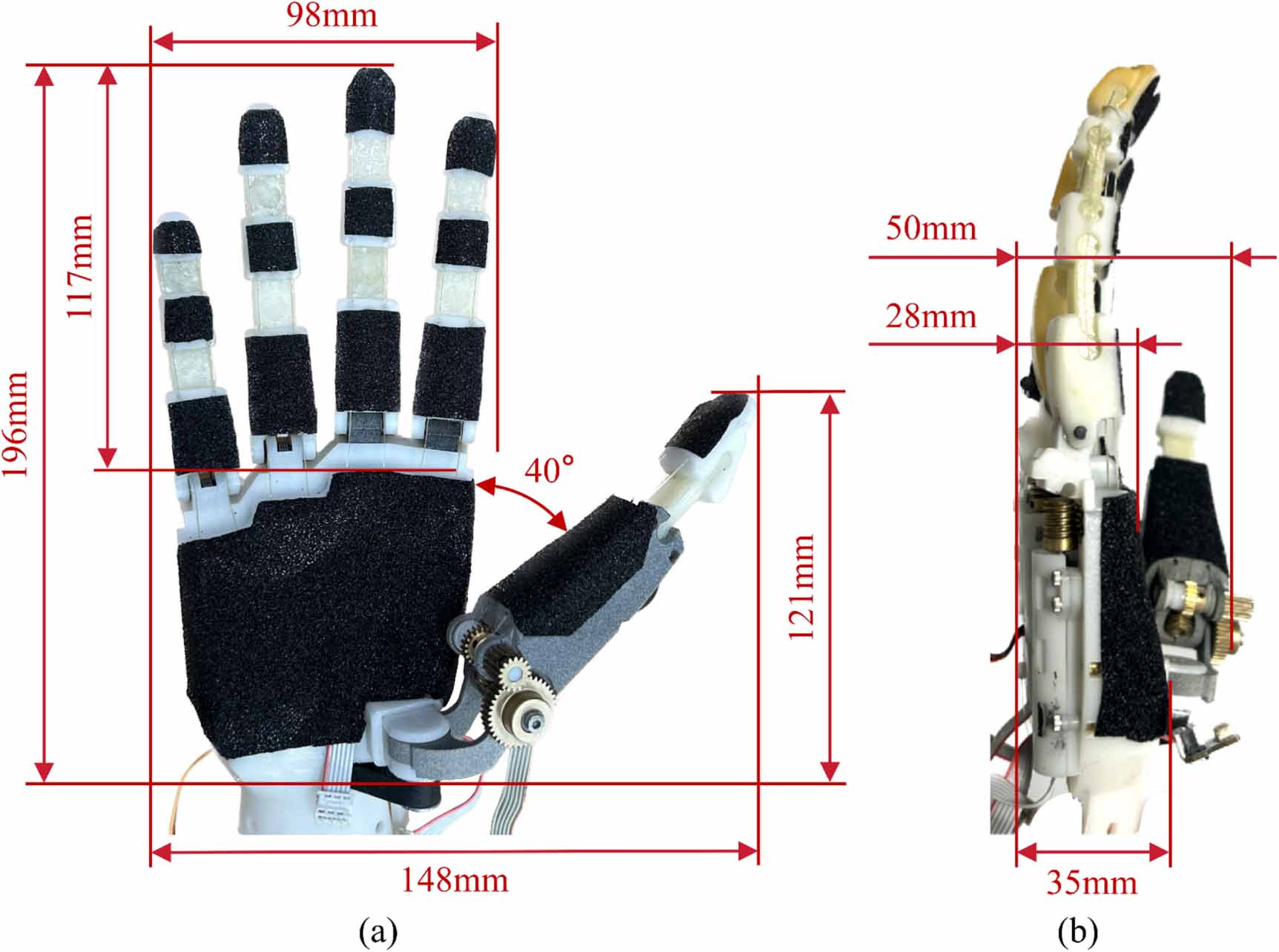 Towards higher load capacity: innovative design of a robotic hand with ...