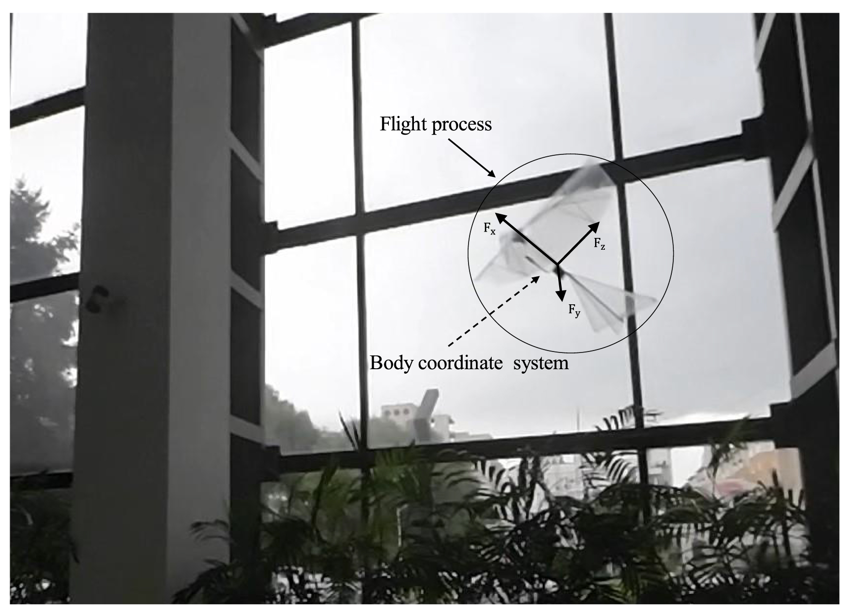 Insect-inspired passive wing collision recovery in flapping wing ...