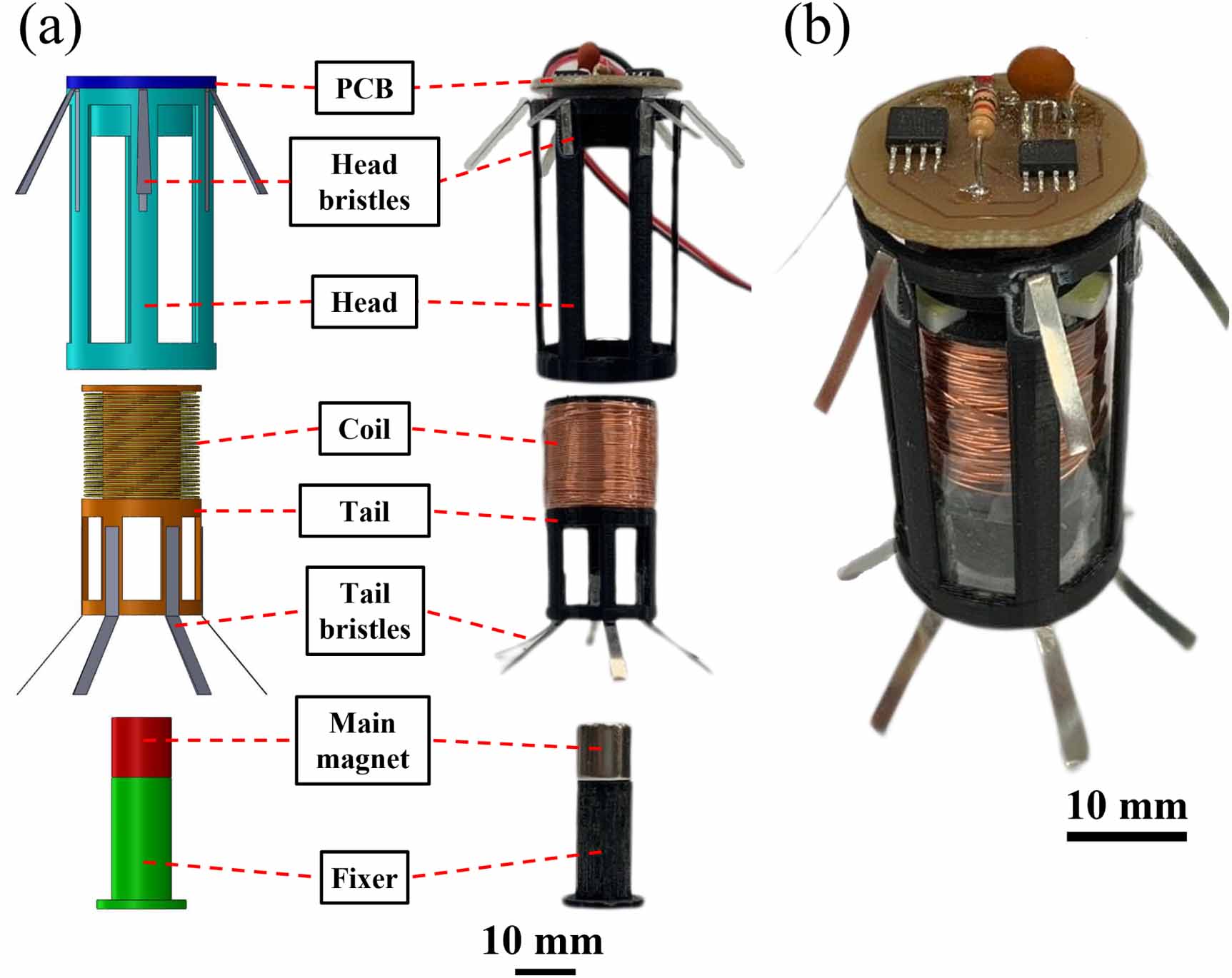 Bioinspired untethered electromagnetic pipe-crawling robot - IOPscience