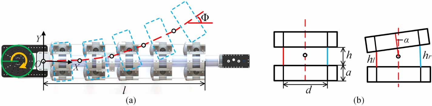 Seeker-M: A bionic mantis shrimp robot with an adjustable-mass flexible ...