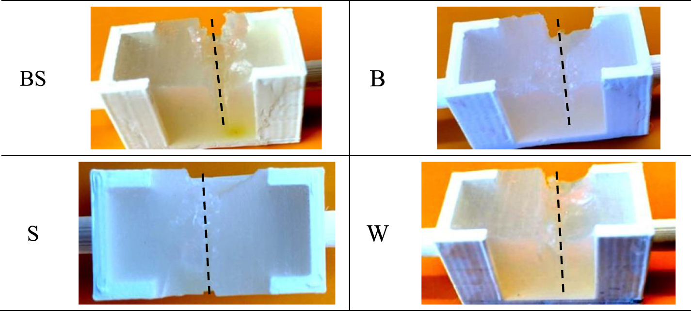 A novel passive selective cutting mechanism inspired by the ovipositors ...